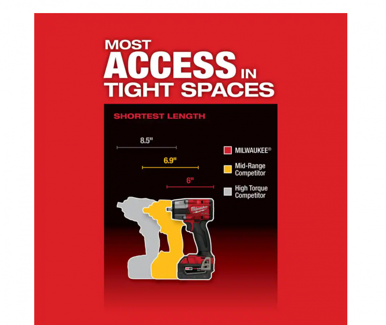 Milwaukee 2960-22 M18 FUEL GEN-2 18V Lithium-Ion Mid Torque Brushless ...