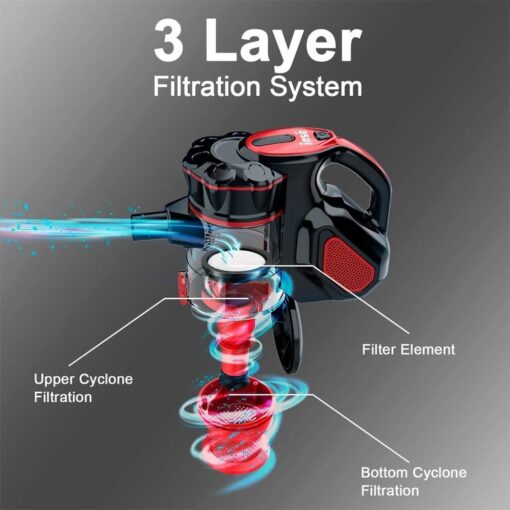 Inse Bagless Stick Vacuum | BigEasyMart.com