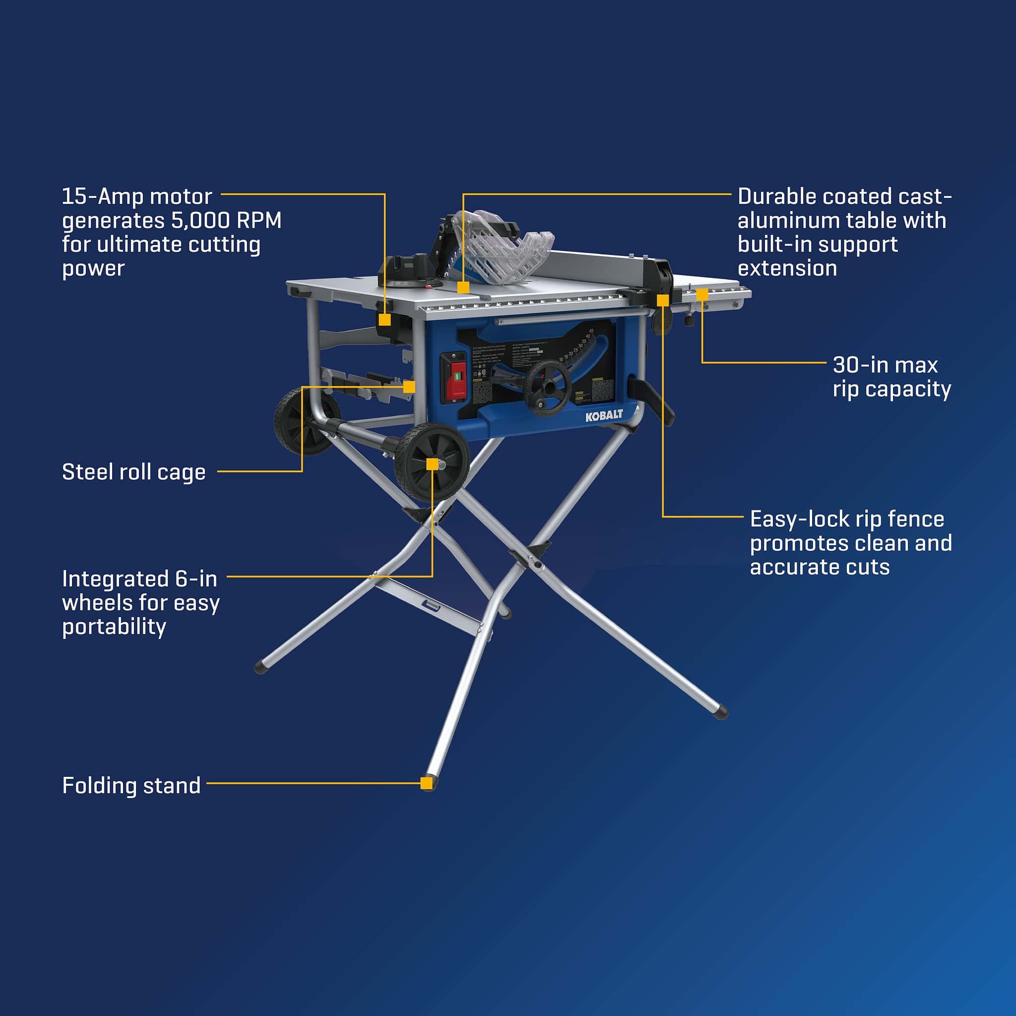 Kobalt 10-in 15-Amp Portable Jobsite Table Saw With Folding Stand ...