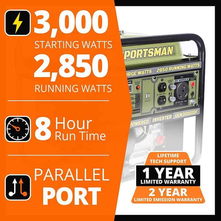 Sportsman 806687 3,000-Watt Open Frame Recoil Start Portable Gasoline ...