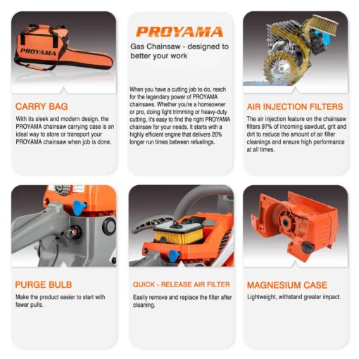 PROYAMA 68CC 2-Cycle Top Handle Gas Powered Chainsaw 24 Inch 20 Inch ...