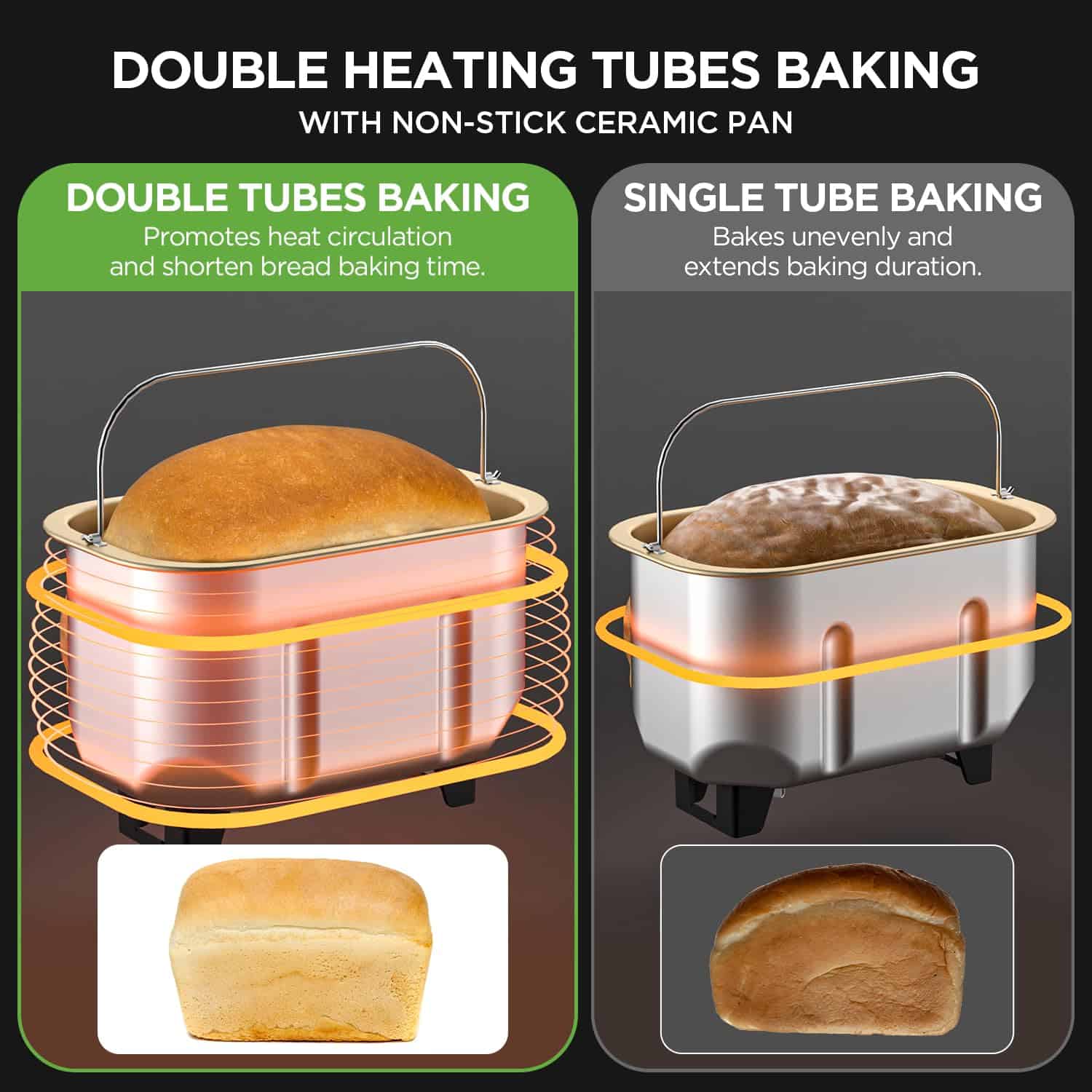 Neretva Bread Maker Machine, 15-in-1 3.3LB Automatic Breadmaker With ...