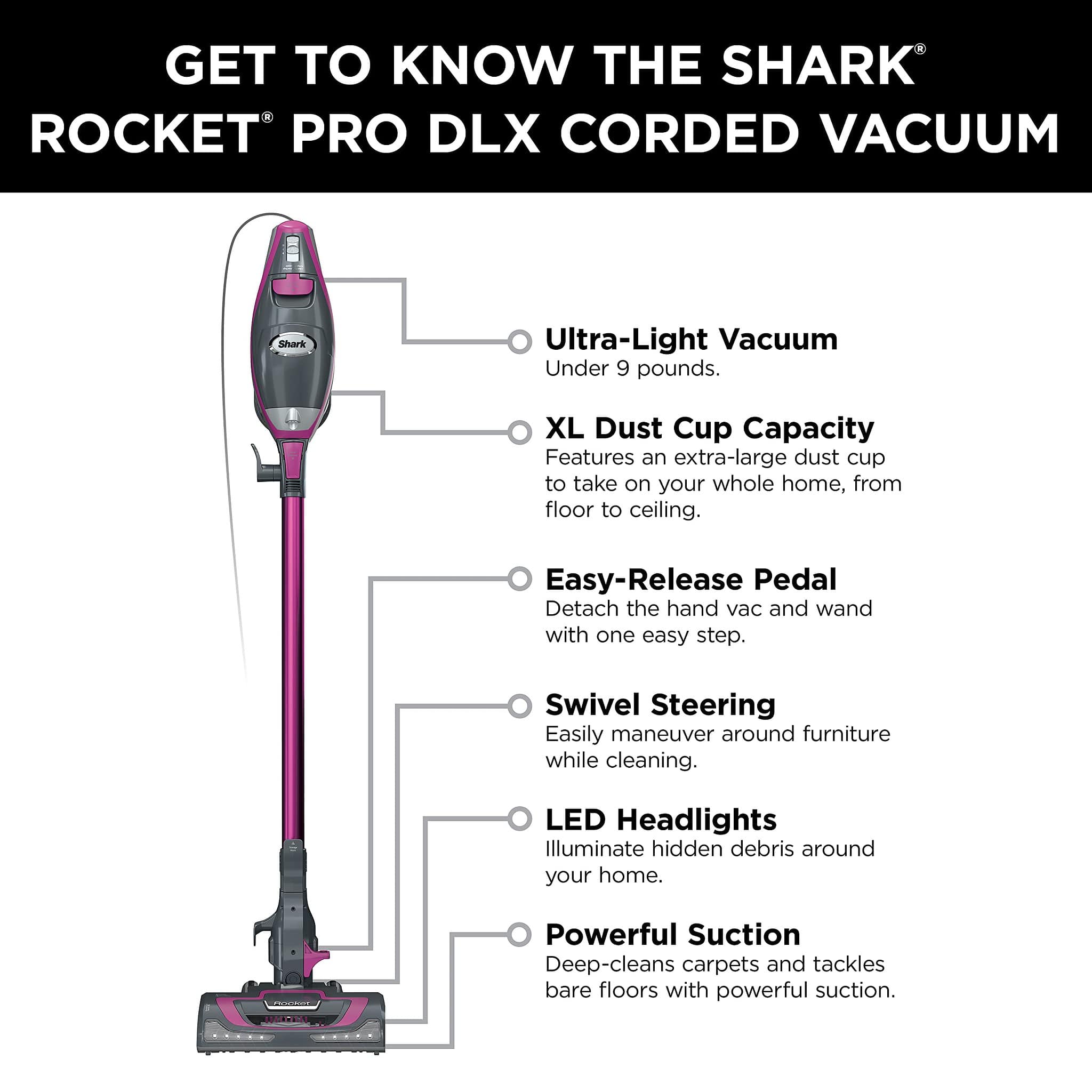 Shark HV371 Rocket Pro DLX Corded Stick, Removable Hand Vacuum ...