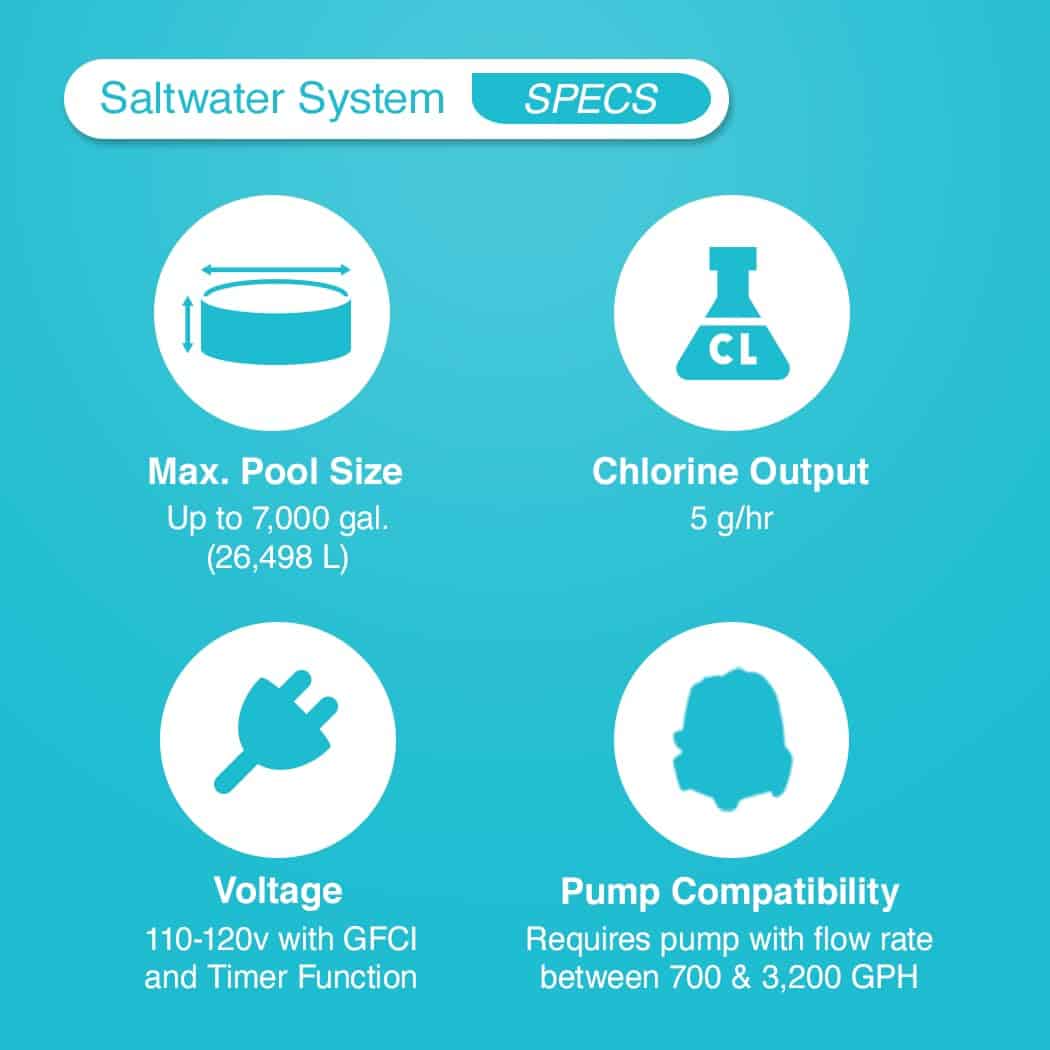 Intex Krystal Clear Salt Chlorine Generator System For 7000 Gallon ...
