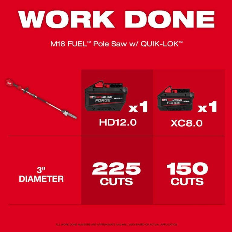 Milwaukee M18 FUEL 18V 10 In. Brushless Cordless Battery Powered Pole ...