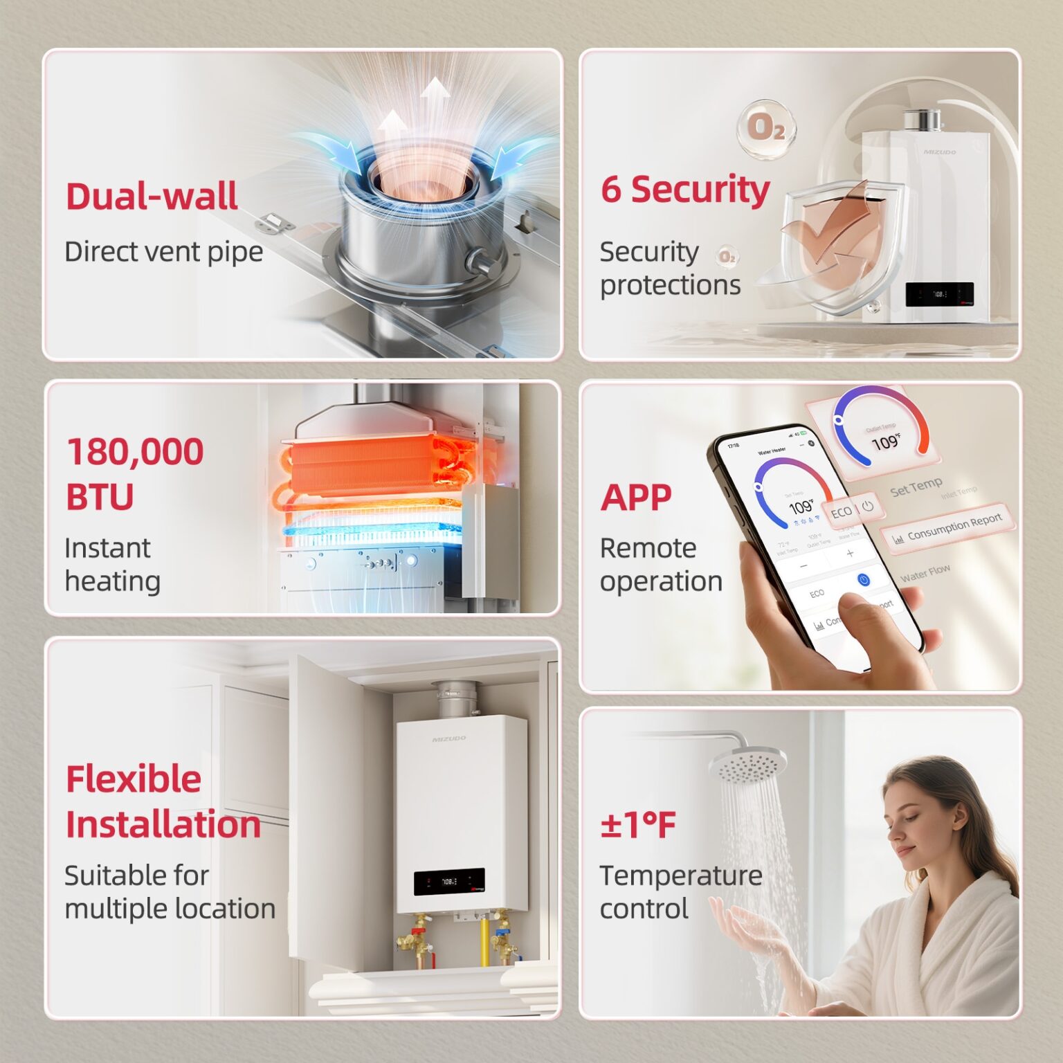 Mizudo Comfortech Classic Natural Gas Tankless Water Heater 180,000 BTU | BigEasyMart.com