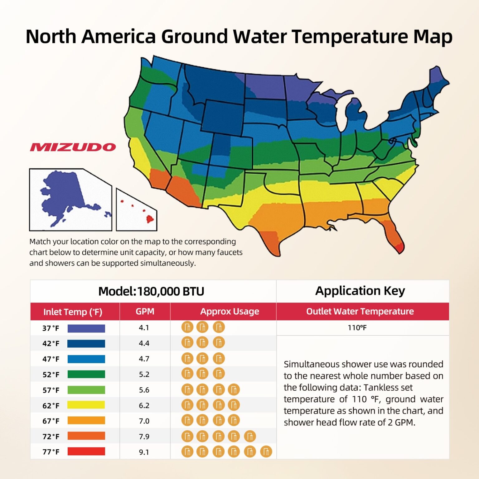 Mizudo Comfortech Classic Natural Gas Tankless Water Heater 180,000 BTU | BigEasyMart.com